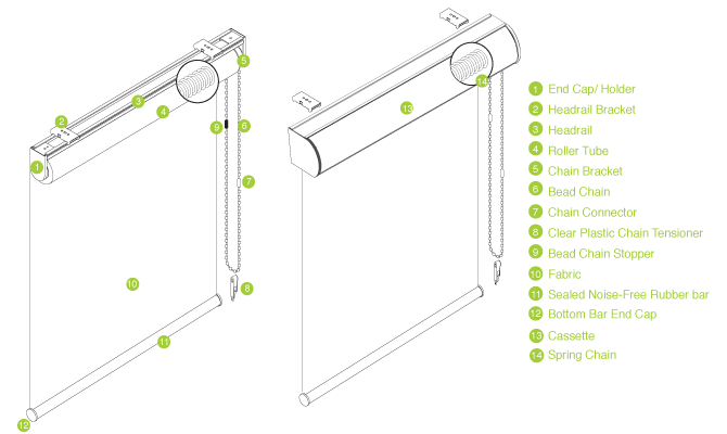 WinFlex™Spring - Winart Blinds
