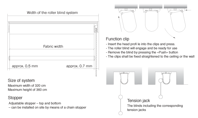 WinFlex™Pulley - Winart Blinds