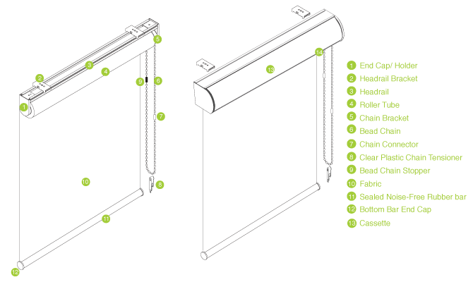 WinFlex™Pulley - Winart Blinds