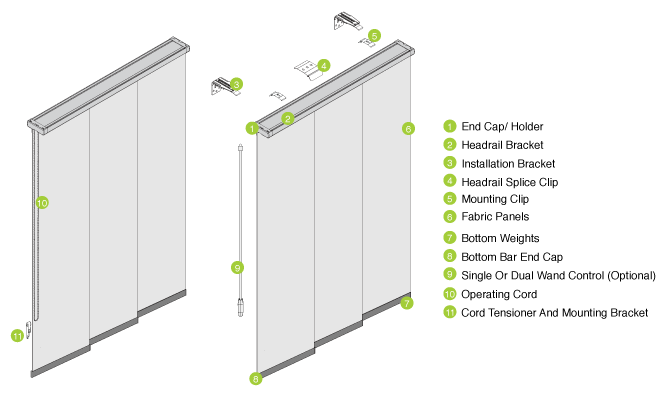 Winflex™ Panel System - Winart Blinds